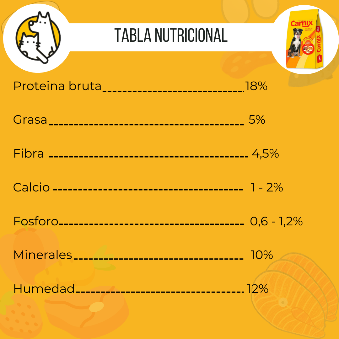 Carnix - Animales Sueltos
