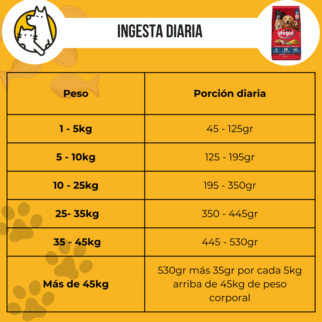 Dogui adulto - Animales Sueltos