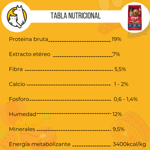 Dogui adulto - Animales Sueltos