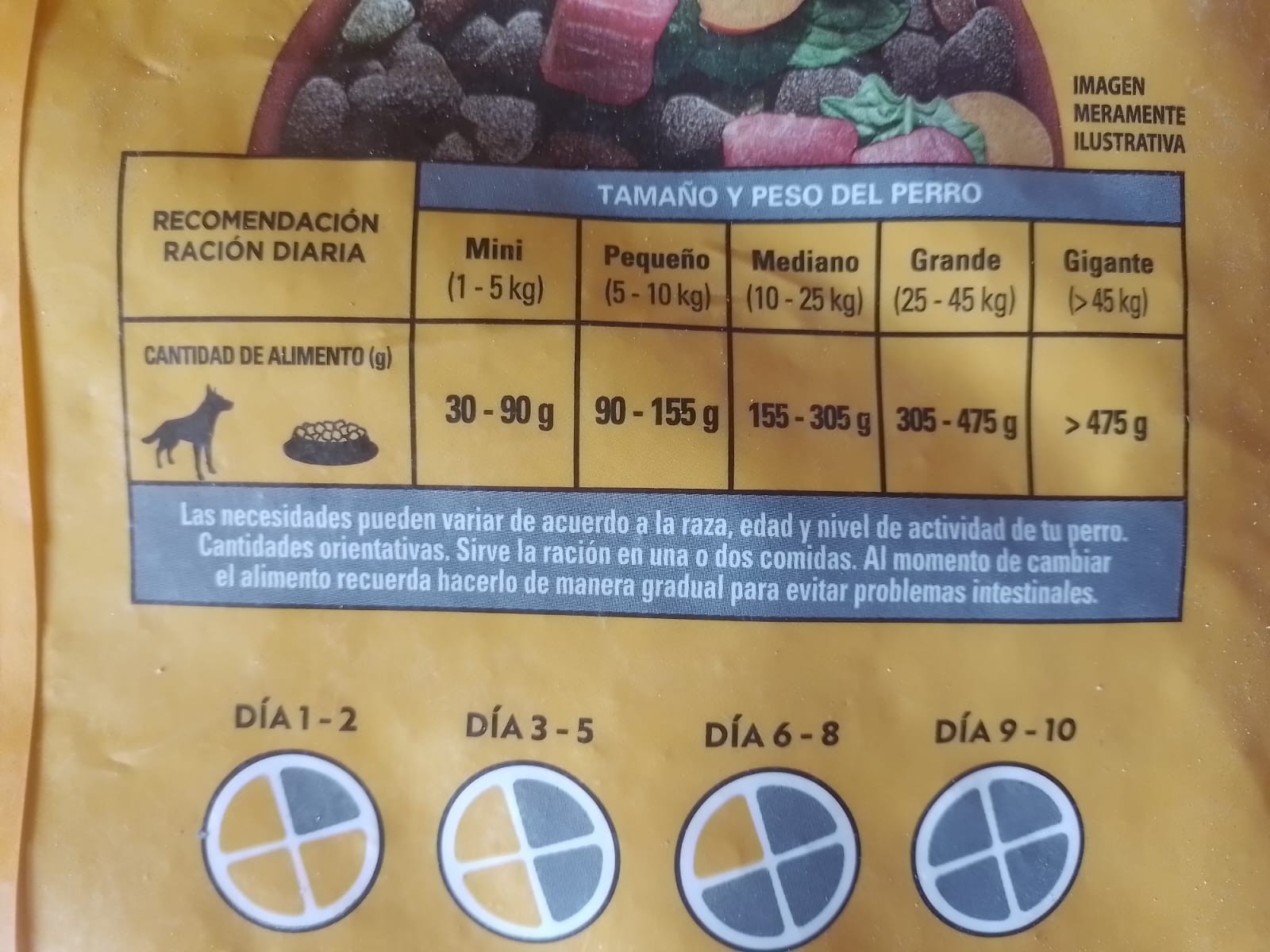 Pedigree Senior - Animales Sueltos