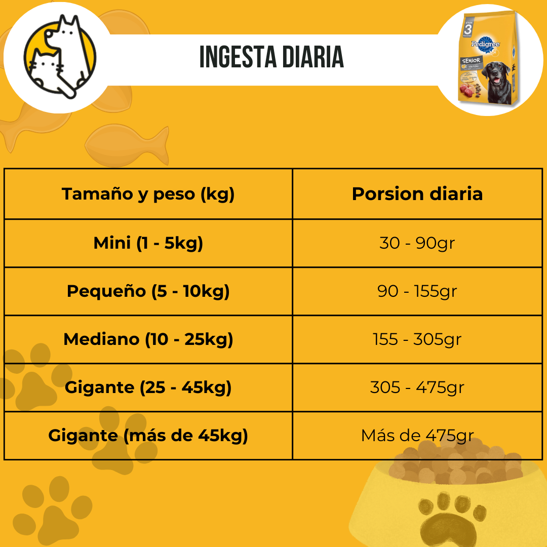 Pedigree Senior - Animales Sueltos