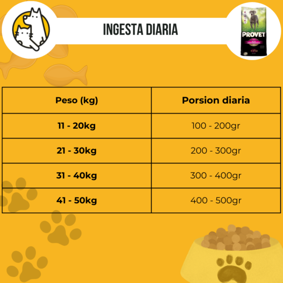 Provet adulto - Animales Sueltos